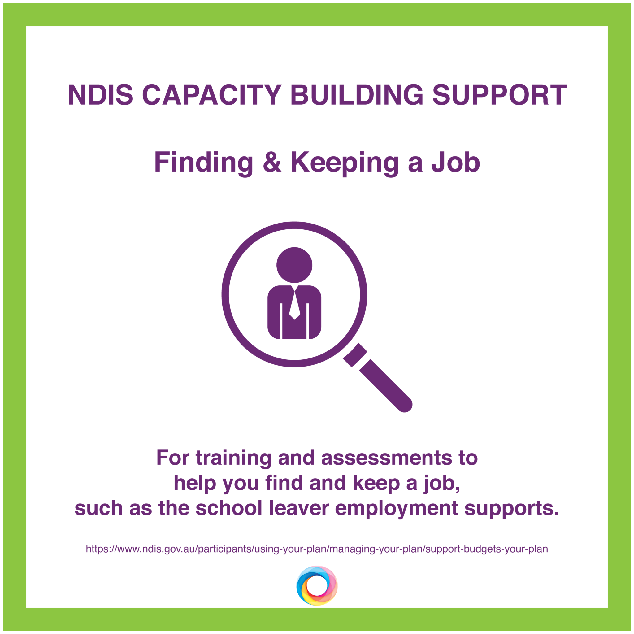 How to understand your NDIS Plan - One Central Health